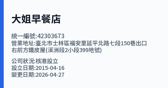 大姐早餐店的照片-統編 42303673(臺北市) 公司登記資料與營業項目詳細圖表