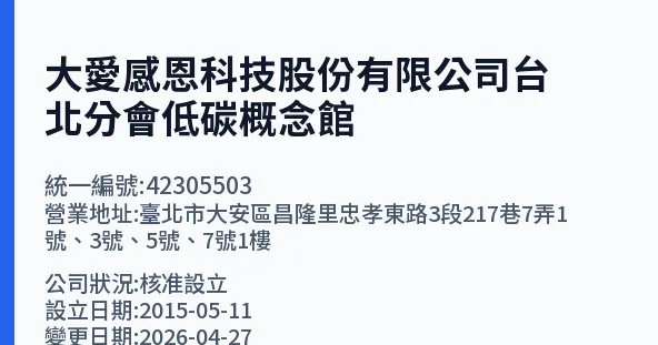 大愛感恩科技股份有限公司台北分會低碳概念館的照片-統編 42305503(臺北市) 公司登記資料與營業項目詳細圖表