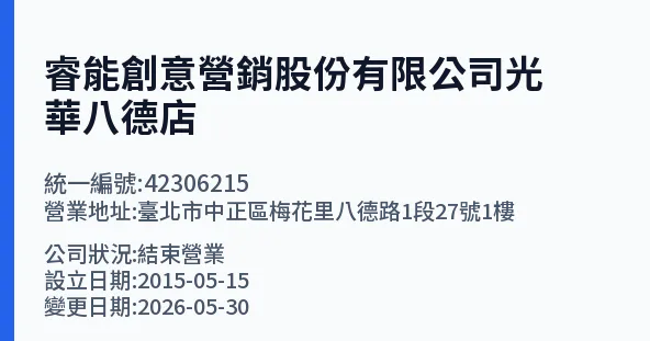 睿能創意營銷股份有限公司光華八德店的照片-統編 42306215(臺北市) 公司登記資料與營業項目詳細圖表