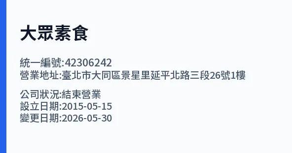 大眾素食的照片-統編 42306242(臺北市) 公司登記資料與營業項目詳細圖表