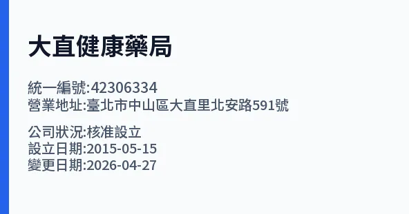 大直健康藥局的照片-統編 42306334(臺北市) 公司登記資料與營業項目詳細圖表