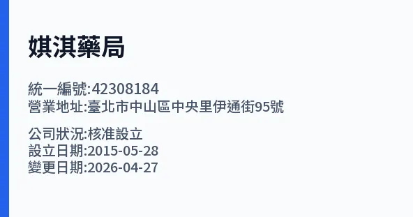 娸淇藥局的照片-統編 42308184(臺北市) 公司登記資料與營業項目詳細圖表