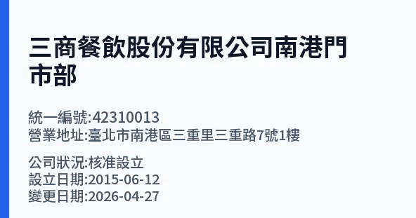 三商餐飲股份有限公司南港門市部的照片-統編 42310013(臺北市) 公司登記資料與營業項目詳細圖表