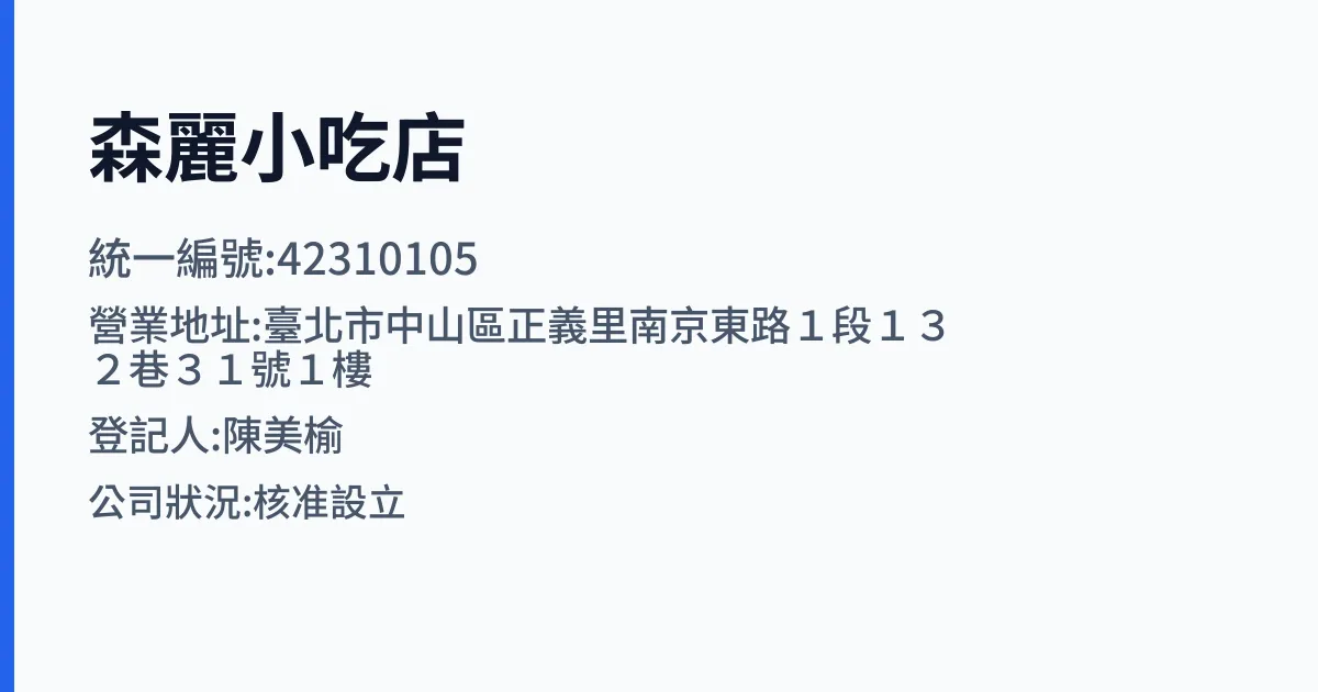 森麗小吃店 - 統編 42310105(臺北市) 公司登記資料與營業項目詳細圖表