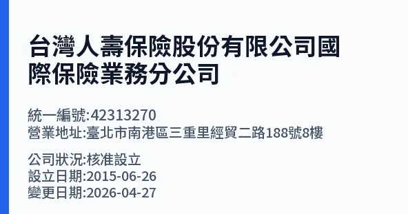 台灣人壽保險股份有限公司國際保險業務分公司的照片-統編 42313270(臺北市) 公司登記資料與營業項目詳細圖表
