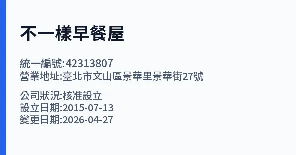 不一樣早餐屋的照片-統編 42313807(臺北市) 公司登記資料與營業項目詳細圖表