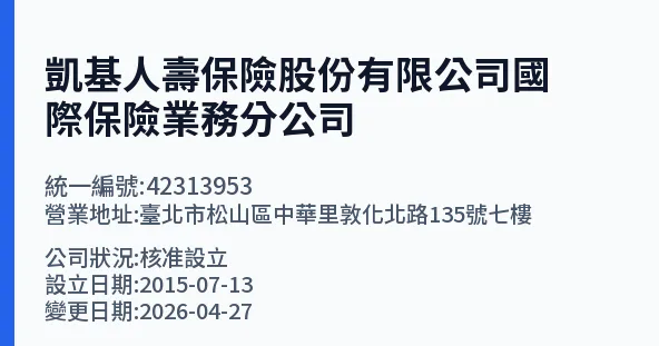 凱基人壽保險股份有限公司國際保險業務分公司的照片-統編 42313953(臺北市) 公司登記資料與營業項目詳細圖表
