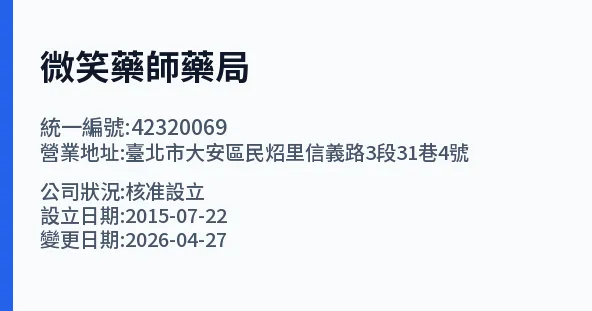 微笑藥師藥局的照片-統編 42320069(臺北市) 公司登記資料與營業項目詳細圖表