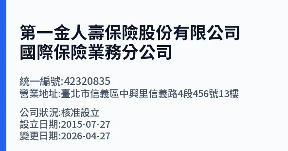 第一金人壽保險股份有限公司國際保險業務分公司的照片-統編 42320835(臺北市) 公司登記資料與營業項目詳細圖表