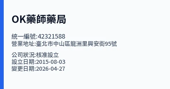 OK藥師藥局的照片-統編 42321588(臺北市) 公司登記資料與營業項目詳細圖表