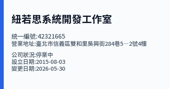 紐若思系統開發工作室的照片-統編 42321665(臺北市) 公司登記資料與營業項目詳細圖表