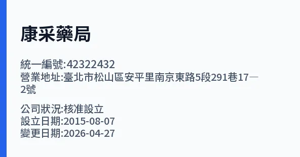 康采藥局的照片-統編 42322432(臺北市) 公司登記資料與營業項目詳細圖表