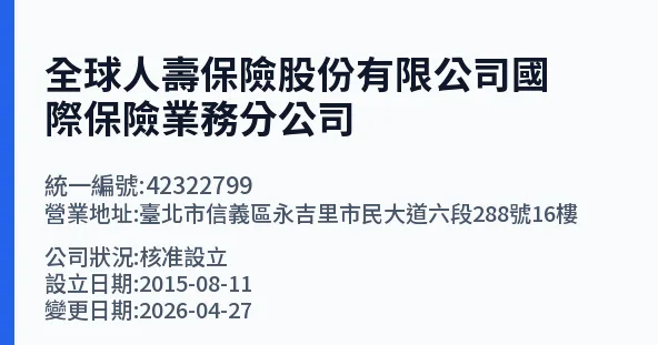 全球人壽保險股份有限公司國際保險業務分公司的照片-統編 42322799(臺北市) 公司登記資料與營業項目詳細圖表
