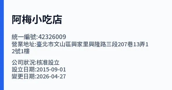 阿梅小吃店的照片-統編 42326009(臺北市) 公司登記資料與營業項目詳細圖表