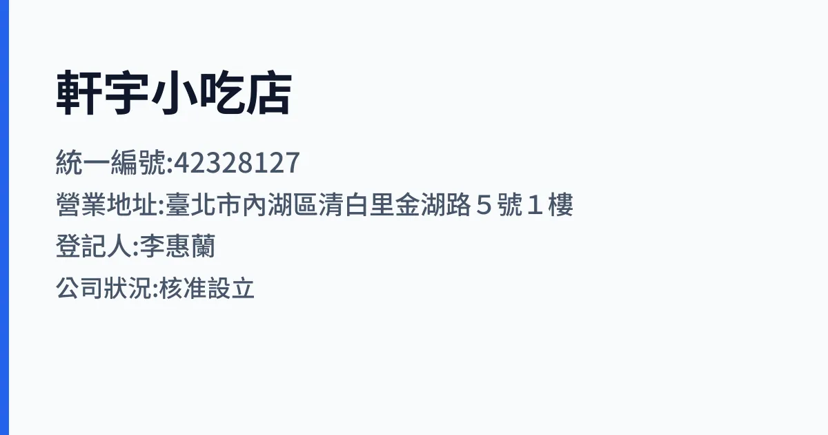軒宇小吃店 - 統編 42328127(臺北市) 公司登記資料與營業項目詳細圖表