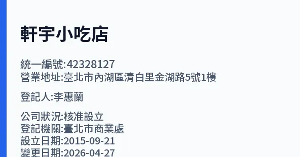 軒宇小吃店的照片-統編 42328127(臺北市) 公司登記資料與營業項目詳細圖表
