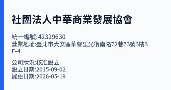 社團法人中華商業發展協會的照片-統編 42329630(臺北市) 公司登記資料與營業項目詳細圖表