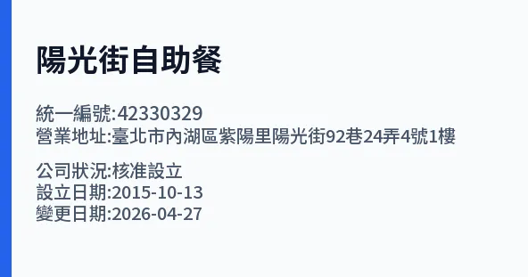 陽光街自助餐的照片-統編 42330329(臺北市) 公司登記資料與營業項目詳細圖表