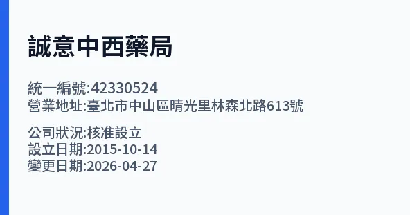 誠意中西藥局的照片-統編 42330524(臺北市) 公司登記資料與營業項目詳細圖表