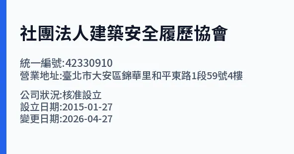 社團法人建築安全履歷協會的照片-統編 42330910(臺北市) 公司登記資料與營業項目詳細圖表