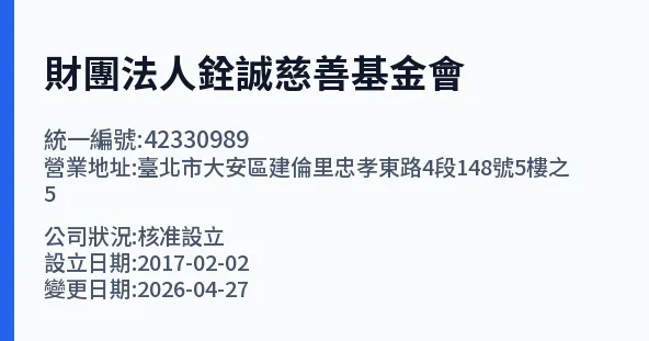 財團法人銓誠慈善基金會的照片-統編 42330989(臺北市) 公司登記資料與營業項目詳細圖表