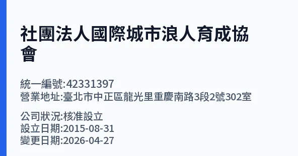 社團法人國際城市浪人育成協會的照片-統編 42331397(臺北市) 公司登記資料與營業項目詳細圖表