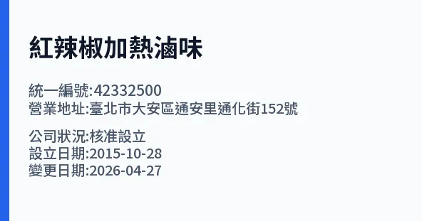 紅辣椒加熱滷味的照片-統編 42332500(臺北市) 公司登記資料與營業項目詳細圖表