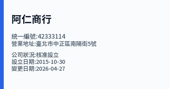 阿仁商行的照片-統編 42333114(臺北市) 公司登記資料與營業項目詳細圖表
