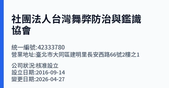 社團法人台灣舞弊防治與鑑識協會的照片-統編 42333780(臺北市) 公司登記資料與營業項目詳細圖表
