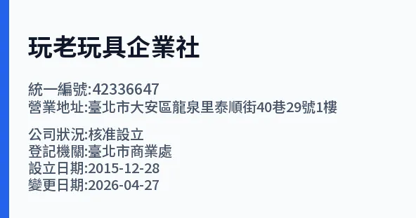 玩老玩具企業社的照片-統編 42336647(臺北市) 公司登記資料與營業項目詳細圖表
