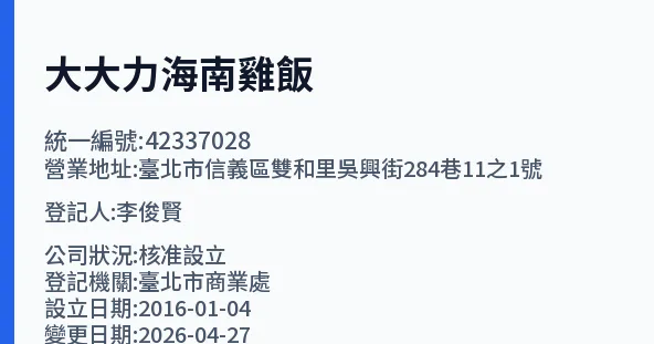 大大力海南雞飯的照片-統編 42337028(臺北市) 公司登記資料與營業項目詳細圖表