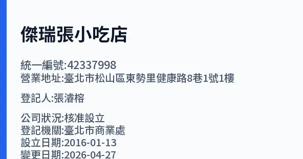 傑瑞張小吃店的照片-統編 42337998(臺北市) 公司登記資料與營業項目詳細圖表