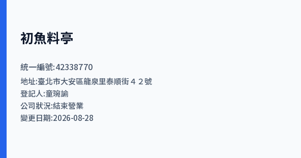 初魚料亭的照片-統編 42338770(臺北市) 公司登記資料與營業項目詳細圖表