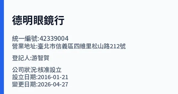 德明眼鏡行的照片-統編 42339004(臺北市) 公司登記資料與營業項目詳細圖表