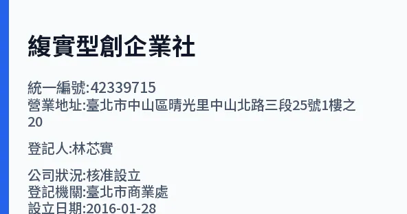 緮實型創企業社的照片-統編 42339715(臺北市) 公司登記資料與營業項目詳細圖表