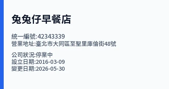 兔兔仔早餐店的照片-統編 42343339(臺北市) 公司登記資料與營業項目詳細圖表