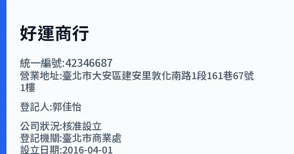 好運商行的照片-統編 42346687(臺北市) 公司登記資料與營業項目詳細圖表