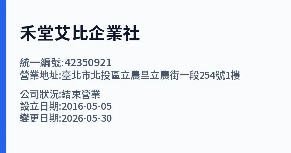 禾堂艾比企業社的照片-統編 42350921(臺北市) 公司登記資料與營業項目詳細圖表