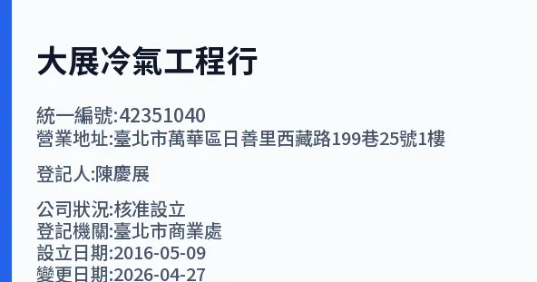 大展冷氣工程行的照片-統編 42351040(臺北市) 公司登記資料與營業項目詳細圖表