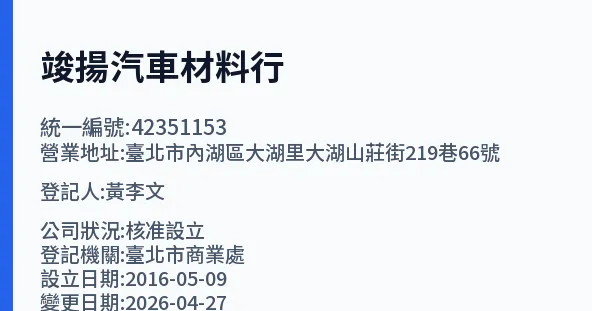 竣揚汽車材料行的照片-統編 42351153(臺北市) 公司登記資料與營業項目詳細圖表