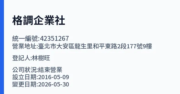 格調企業社的照片-統編 42351267(臺北市) 公司登記資料與營業項目詳細圖表
