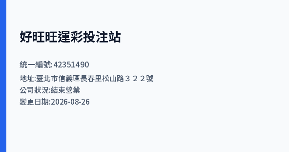好旺旺運彩投注站的照片-統編 42351490(臺北市) 公司登記資料與營業項目詳細圖表