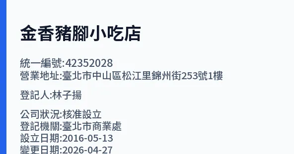 金香豬腳小吃店的照片-統編 42352028(臺北市) 公司登記資料與營業項目詳細圖表