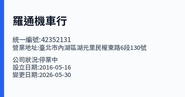 羅通機車行的照片-統編 42352131(臺北市) 公司登記資料與營業項目詳細圖表