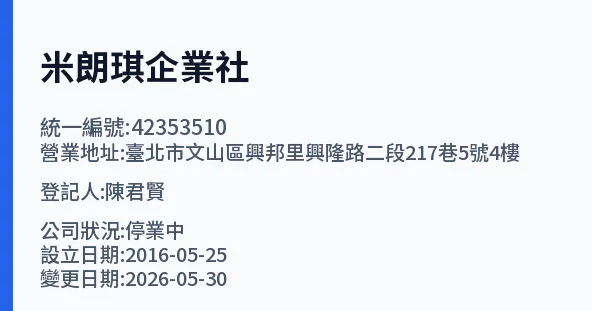 米朗琪企業社的照片-統編 42353510(臺北市) 公司登記資料與營業項目詳細圖表
