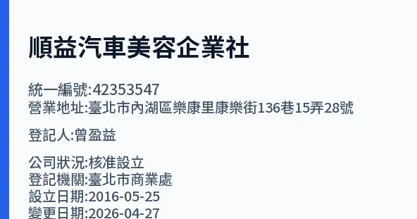 順益汽車美容企業社的照片-統編 42353547(臺北市) 公司登記資料與營業項目詳細圖表