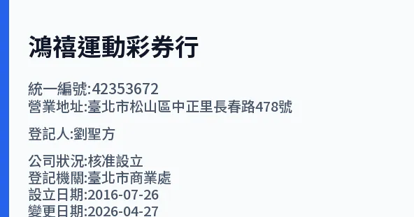 鴻禧運動彩券行的照片-統編 42353672(臺北市) 公司登記資料與營業項目詳細圖表