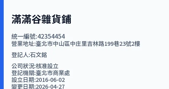 滿滿谷雜貨鋪的照片-統編 42354454(臺北市) 公司登記資料與營業項目詳細圖表