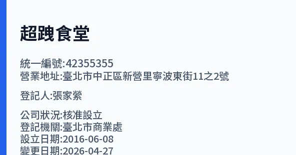 超跩食堂的照片-統編 42355355(臺北市) 公司登記資料與營業項目詳細圖表