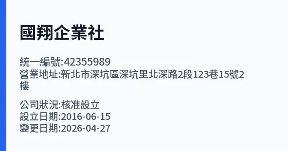 國翔企業社的照片-統編 42355989(新北市) 公司登記資料與營業項目詳細圖表